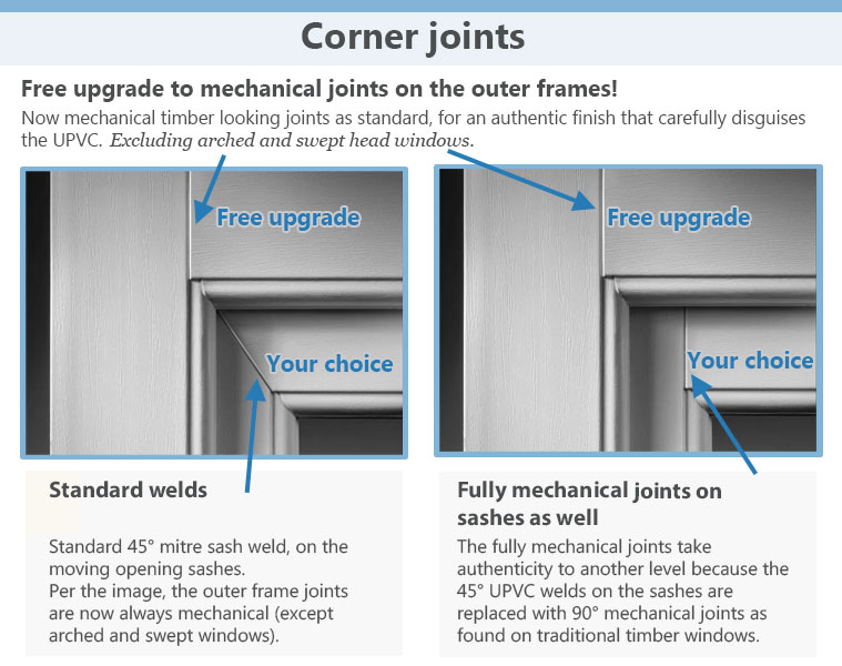 Sliding Sash Window Designer